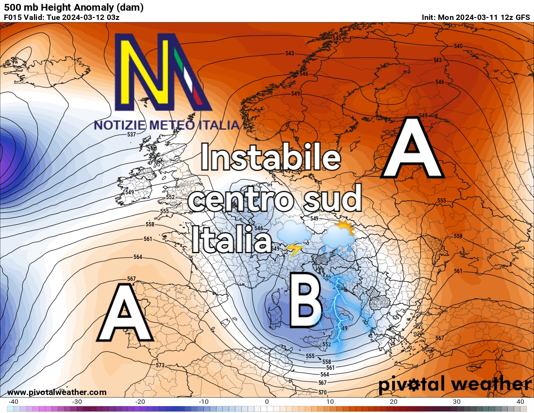 Instabile al centro e al sud fino a martedi poi gradualmente arriverà una fase anticiclonica ...